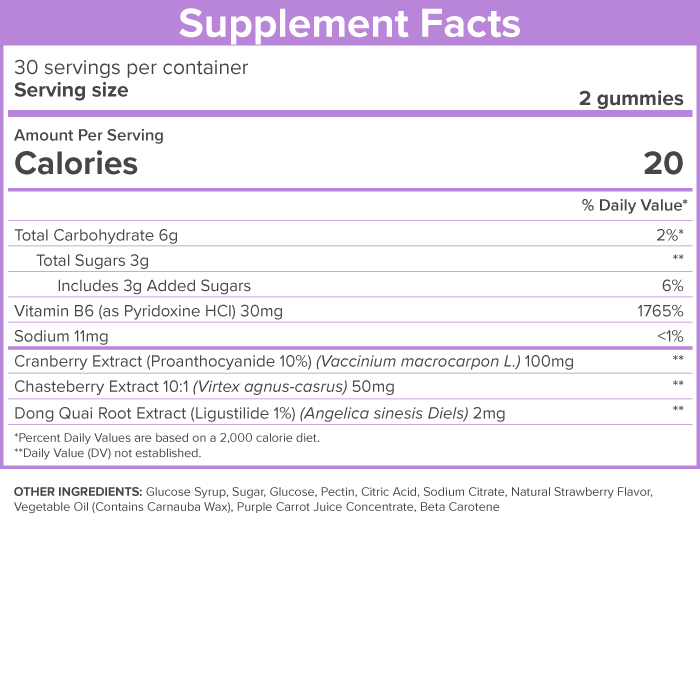 PMS Gummies Nutrition