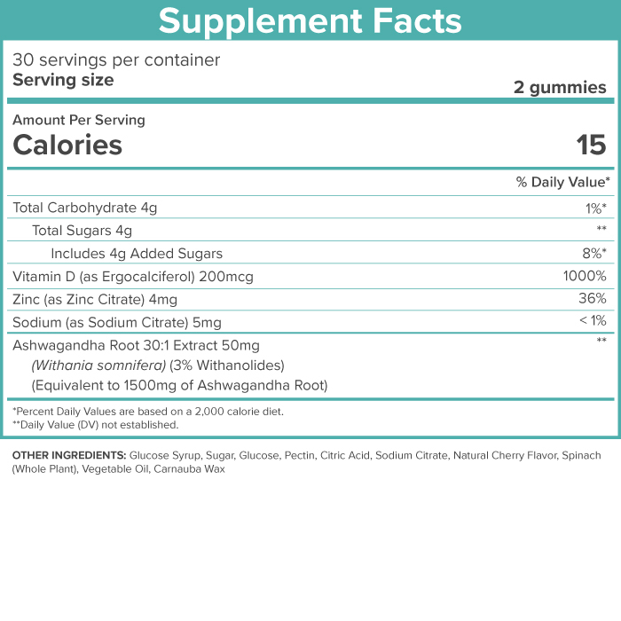No Stress Gummies Nutrition